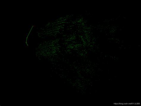【计算机视觉】从运动中恢复结构sfm 场景重建 三维重建[图像序列] libmv csdn博客