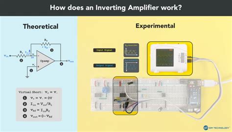 Daniel Cao On Linkedin Analogcircuits Electronicslearning Engineering Handsonlearning…