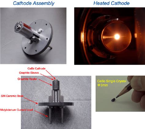 Ceb 6 Cathode Assembly Download Scientific Diagram