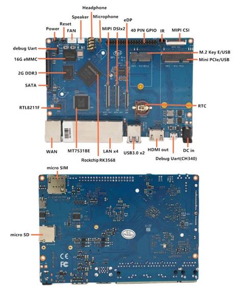 Banana Pi Bpi R2 Pro Router Banana Pi