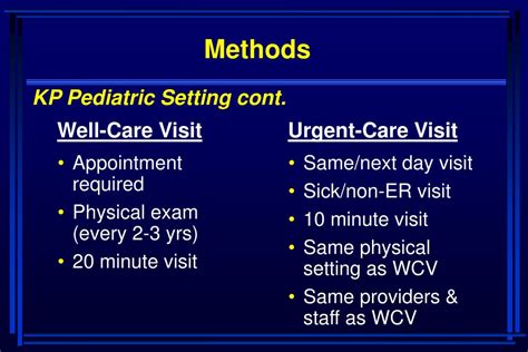 PPT Rapid Cycle Improvement Model Applied To Chlamydial Screening In Teens PowerPoint