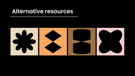 Design Thinking Presentation