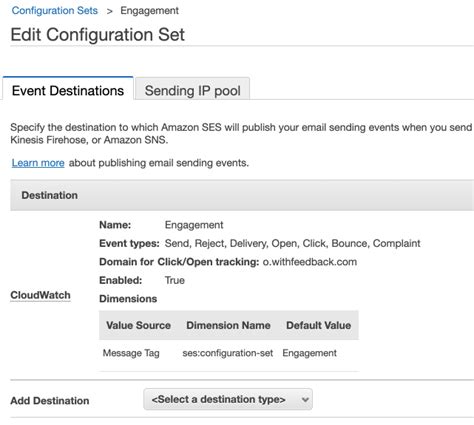 How To Send Emails With Django Via Ses With Sns Appliku