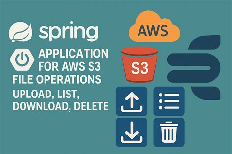 build a spring boot application for aws s3 file operations upload