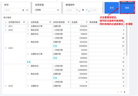 查询重置组件 Finereport帮助文档报表开发报表使用学习教程