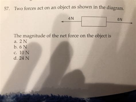 Solved Two Forces Act On An Object As Shown In The Chegg