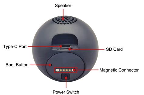Echoear Ai Development Kit Espressif Systems Mouser