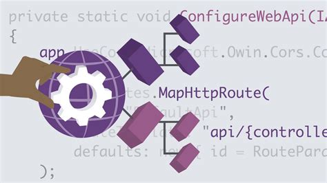 Online Course Building Web Apis With Aspnet Web Api 22 From Linkedin