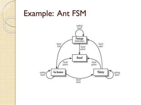 Ppt Finite State Machines Powerpoint Presentation Free Download Id4320766