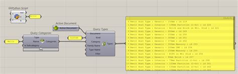 Import Revit Nodes In Python Revit McNeel Forum