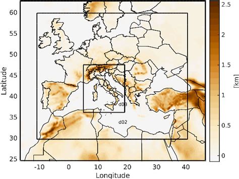 figure 2 from hydrological veriﬁcation of two rainfall short term
