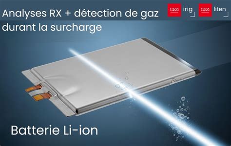 Laboratoire Modélisation Et Exploration Des Matériaux Mem Umr 9001 Observer En Direct La