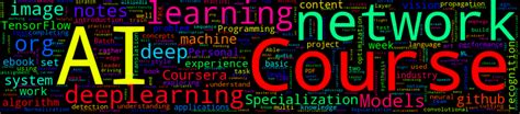 personal notes from deeplearning ai specialization course