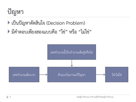 Chapter 0 Introduction To Theory Of Computation Pdf