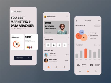 DataBest Mobile UI Kit Community Figma DataBest Mobile UI Kit Community Figma