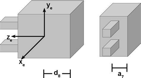 figure 1 1 from 2 5d visual servoing of a 7 dof manipulator semantic