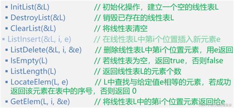 线性表的抽象数据类型线性表抽象数据类型有什么 Csdn博客