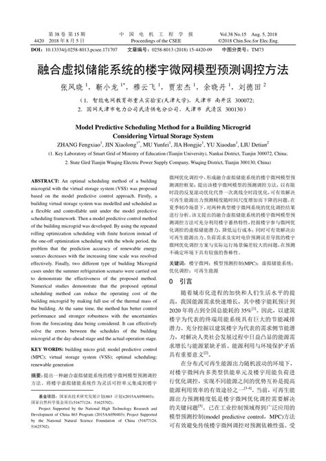 Pdf Model Predictive Scheduling Method For A Building Microgrid Considering Virtual Storage System