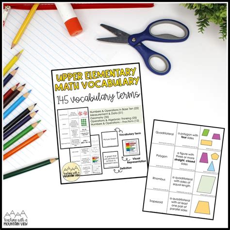 The Complete Guide To Teaching Math Vocabulary Teaching With A