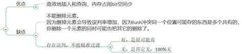 LearningNote 八股 数据结构 md at master Swiftie st LearningNote GitHub