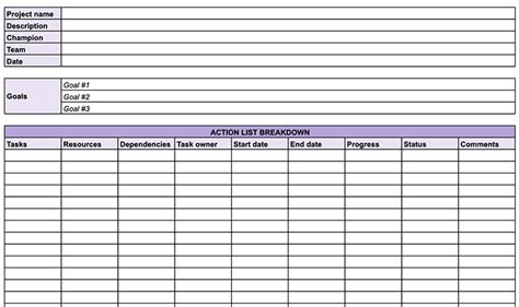 What Is An Action Plan Steps Template And Examples Logrocket Blog
