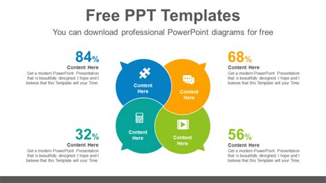 Rotation Speech Bubble PowerPoint Diagram PPTX Templates