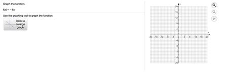 solved evaluate the function f x 7x 7 at the given