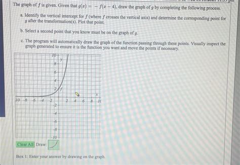 Solved Two Functions F And G Are Related Such That G X Chegg