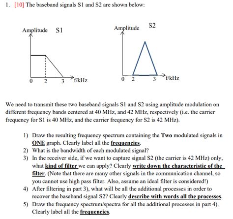 [10] ﻿the Baseband Signals S1 ﻿and S2 ﻿are Shown