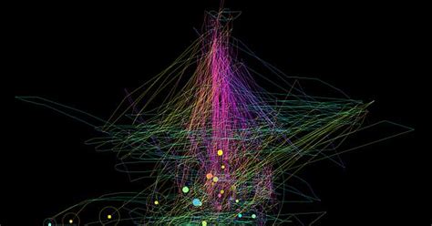 Hearthstone Mouse Movement Map Imgur