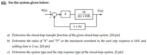 Q2 For The System Given Below Rs 16 Ys Ss 08 1 Ps A Determine The