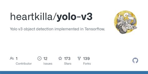 GitHub Heartkilla Yolo V Yolo V Object Detection Implemented In Tensorflow