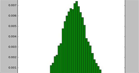 A Calculation On How Many Loot Boxes You Need To Get In Overwatch To