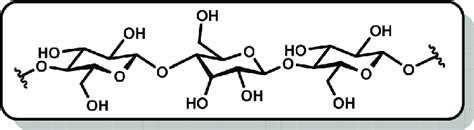 Structure Of Cellulose Showing Linear Chain Of B 1 4 Linked Glucose Download Scientific