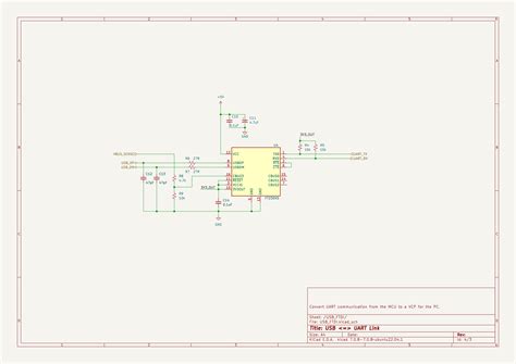 dds function gen layout review page 1