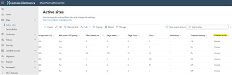 sharepoint error file not found on custom aspx files since july 11