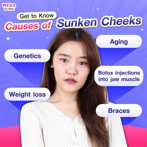 ฟิลเลอร์แก้มตอบ แก้หน้าโทรม เติมเต็มความสดใส Mega Clinic