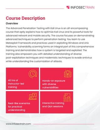 Advanced Penetration TestinAPT With KALI Linux Course Content Pdf