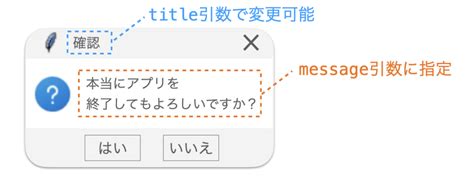 Python Tkinterメッセージボックスの使い方 だえうホームページ