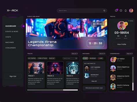Gamified Web App Design Product Design Edtech Hacking By Thiru B On Dribbble