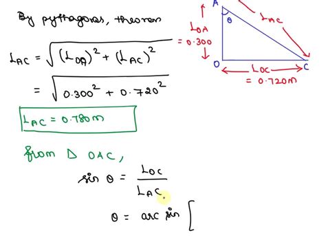 Solved The Wheel Is Rotating With The Angular Velocity And Angular