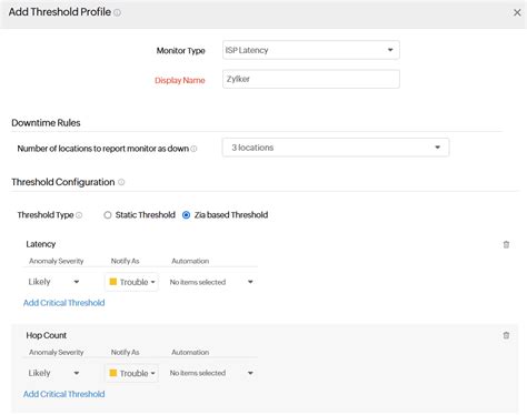 Threshold And Availability Profiles For An Isp Latency Monitor Online Help Site24x7