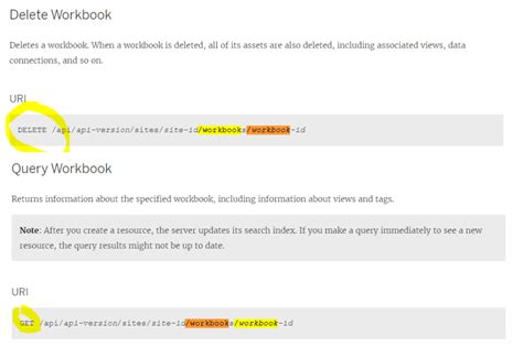 Tableau Server Rest Api Requests Analysis The Information Lab