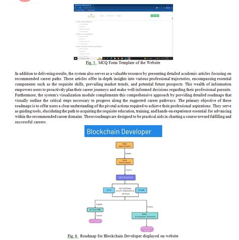 Career Prediction Website Using Machine Learning