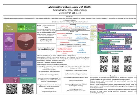 Pdf Mathematical Problem Solving With Blockly