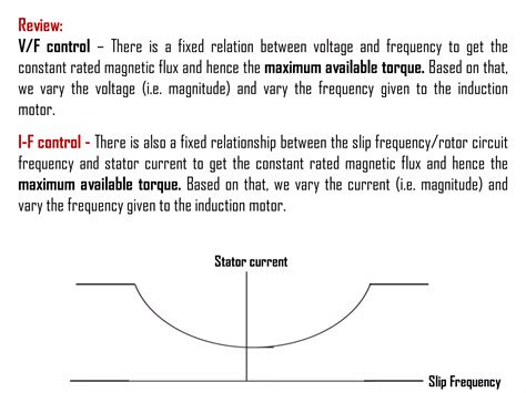 Closed Loop I F Control Using Six Step Current Source Inverter Ppt