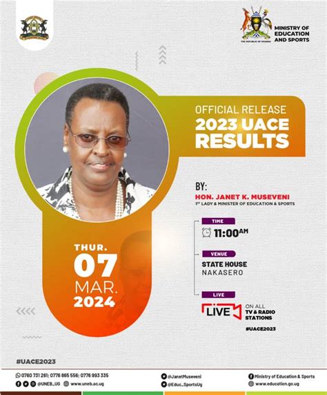 Uace 2023 Exam Results Set For Release On Thursday The Nile Wires