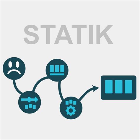 Statik Workshop Design Kanban Systems With Purpose