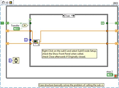 transfer graph to a sub vi ni community