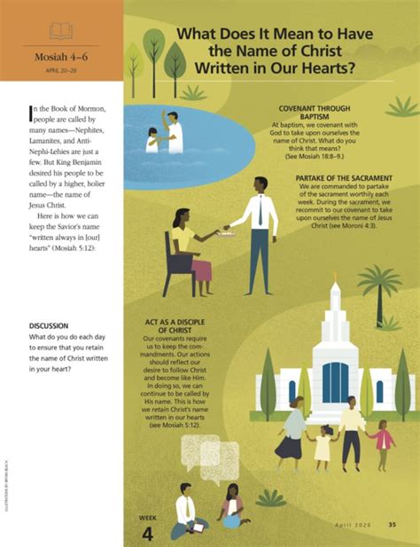 Come Follow Me Book Of Mormon Week 17 Teaching Ideas And Resources
